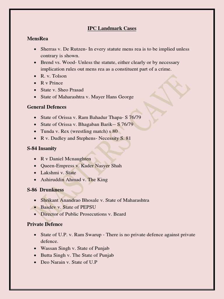 IPC Landmark Cases | PDF | Mens Rea | Justice