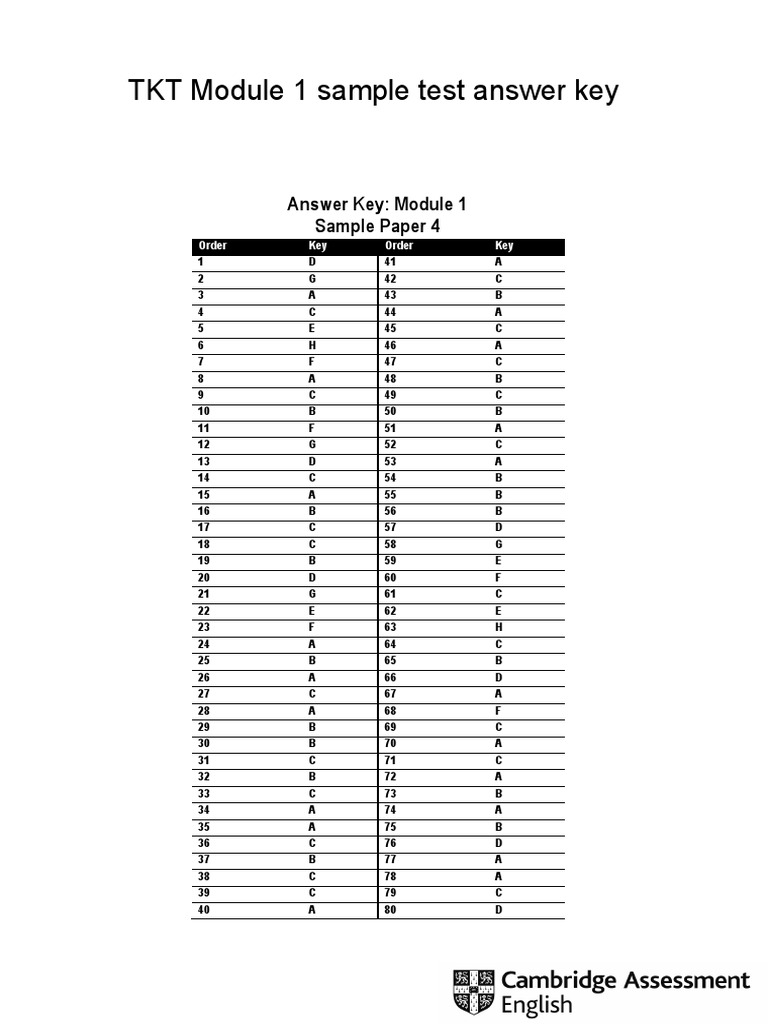 TKT Module 1 Sample Test Answer Key | PDF