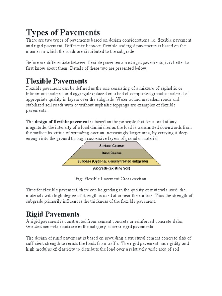 Types of Pavements | PDF | Road Surface | Concrete