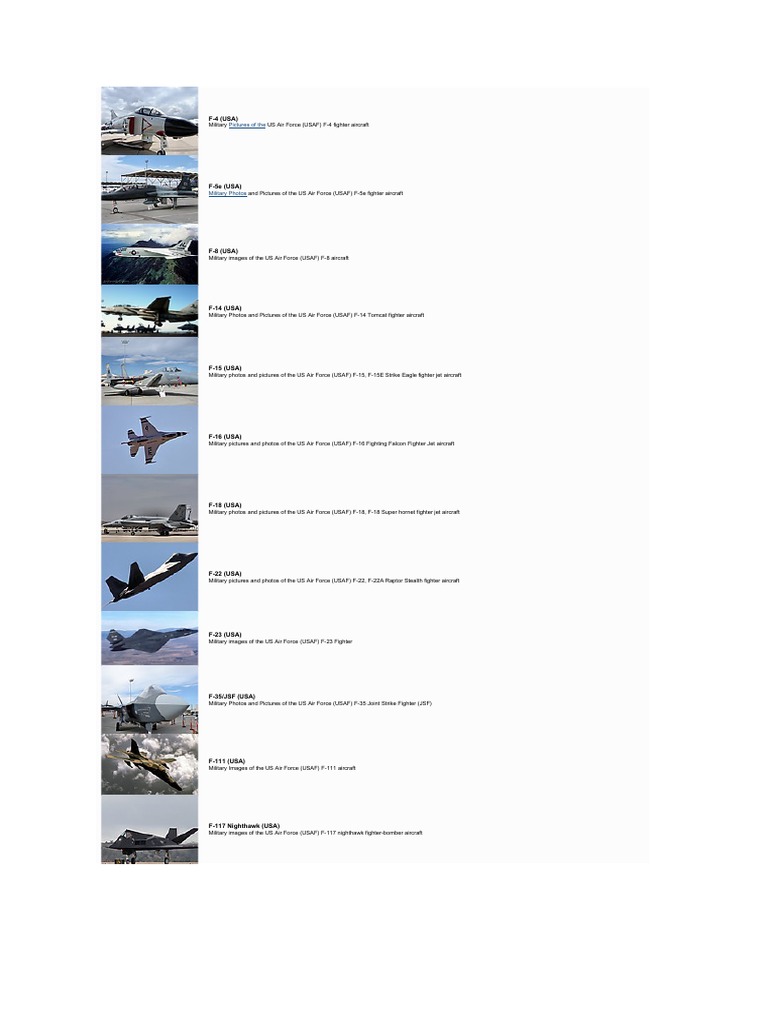 F-Series Fighter Jets Overview | PDF