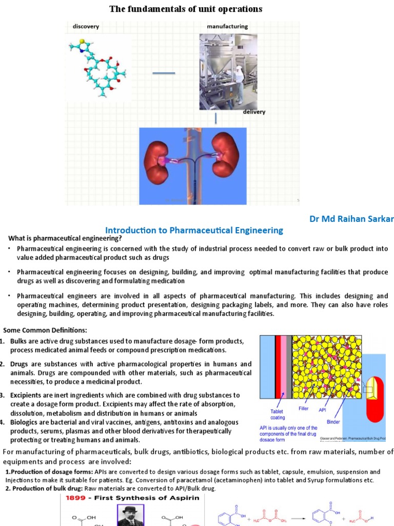 Fundamentals of Unit Operations in Pharma | PDF | Fluid Dynamics ...