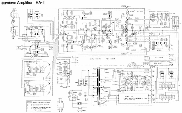 Esquema Gradiente Ha-II | PDF