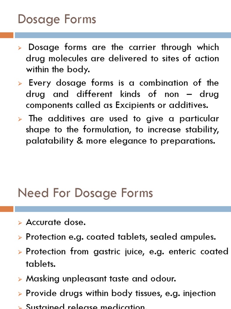 Dosage Form | PDF | Tablet (Pharmacy) | Topical Medication