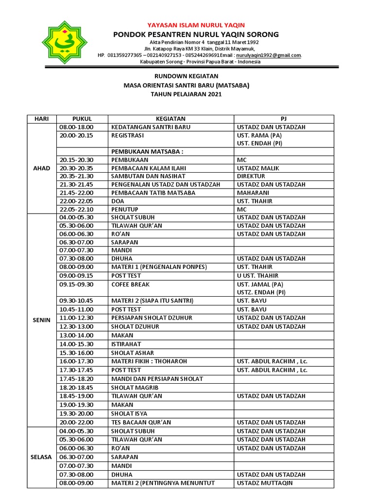 Rundown Matsaba 2021 | PDF
