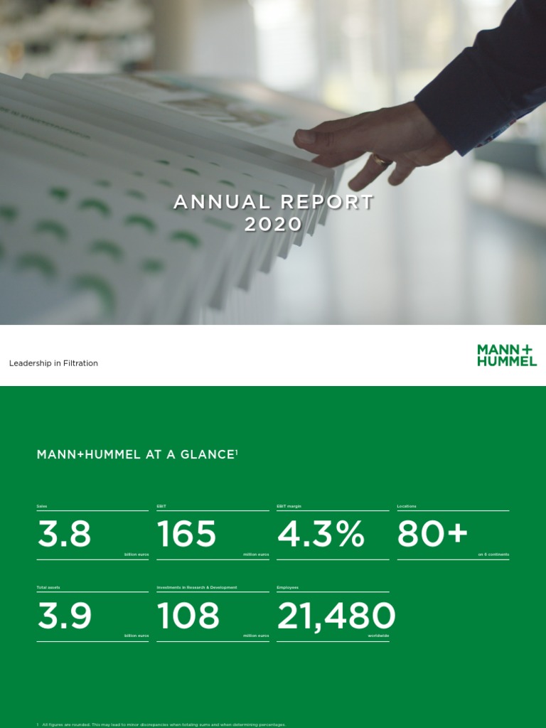 Mann+Hummel Annual Report en | PDF | Sustainability | Financial Statement