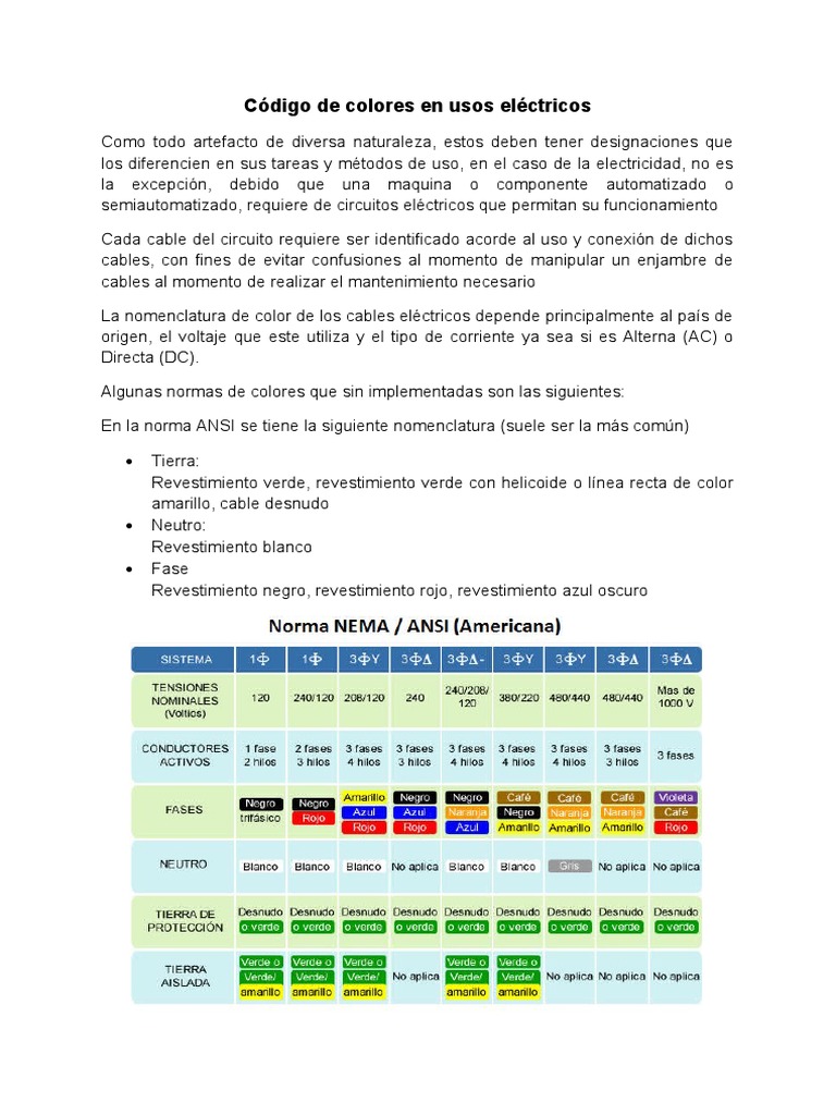 Código de Colores en Usos Eléctricos | PDF