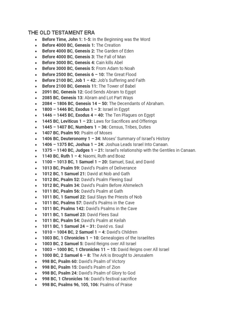 Bible Chronological Order | PDF | Book Of Genesis | David