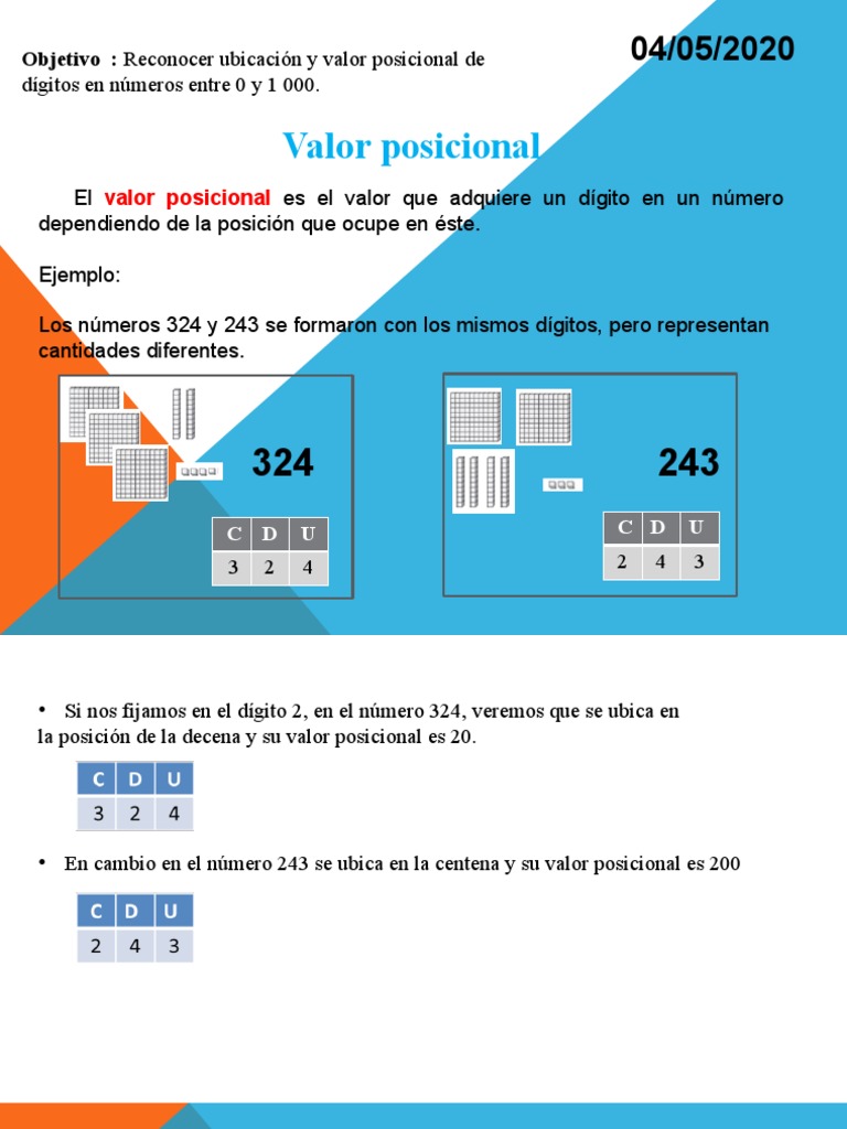 Valor Posicional de Dígitos en Números | PDF