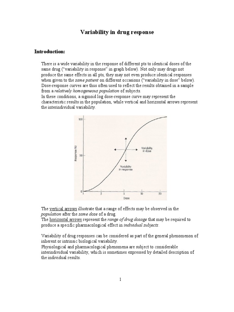 Variability in Drug Response | PDF | Antibody | Pharmacology
