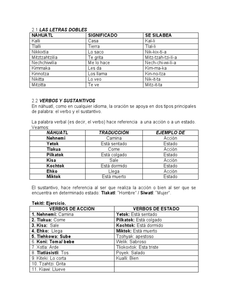 Tema 13-Noviembre-2020 | PDF | Verbo | Sustantivo