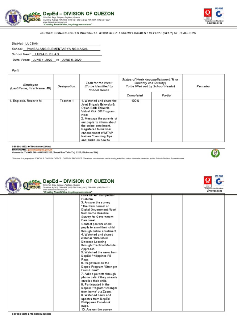 Consolidated Teachers IWAR Week1 | PDF | Distance Education | Communication