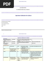 ISTH Bleeding Assessment Tool | PDF | Bleeding | Hemostasis