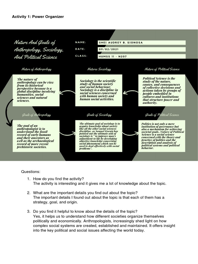 Activity 1 POWER ORGANIZER | PDF
