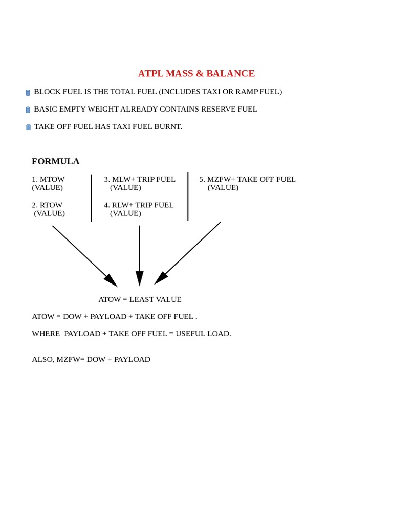 ATPL Mass & Balance Formula | PDF