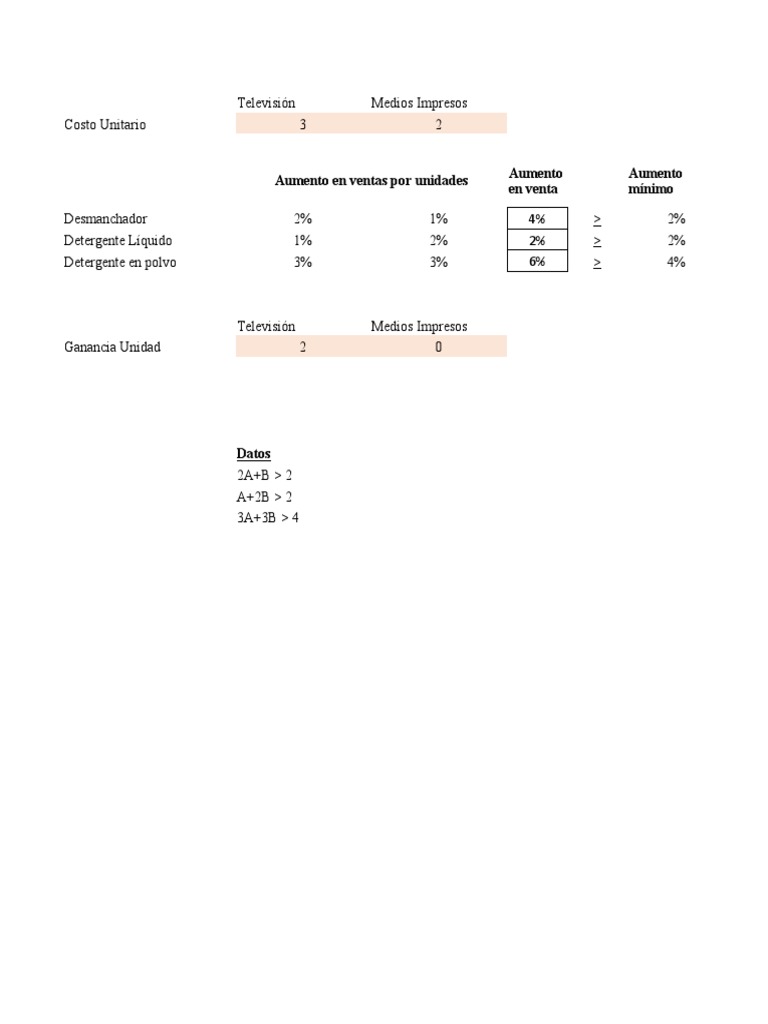 Ejercicio Usando Solver | PDF