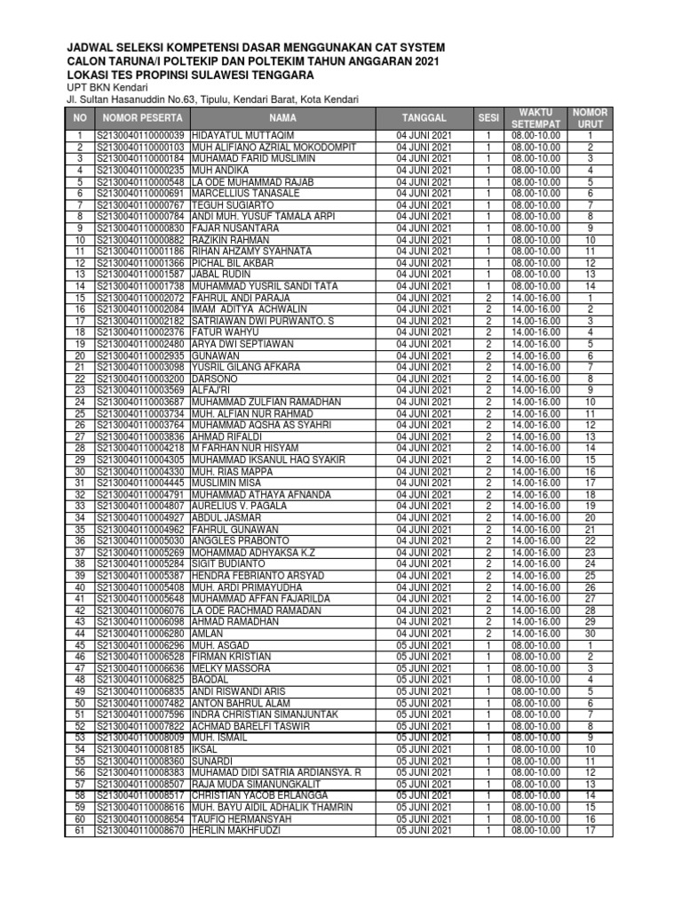 Jadwal Seleksi Calon Taruna 2021 | PDF