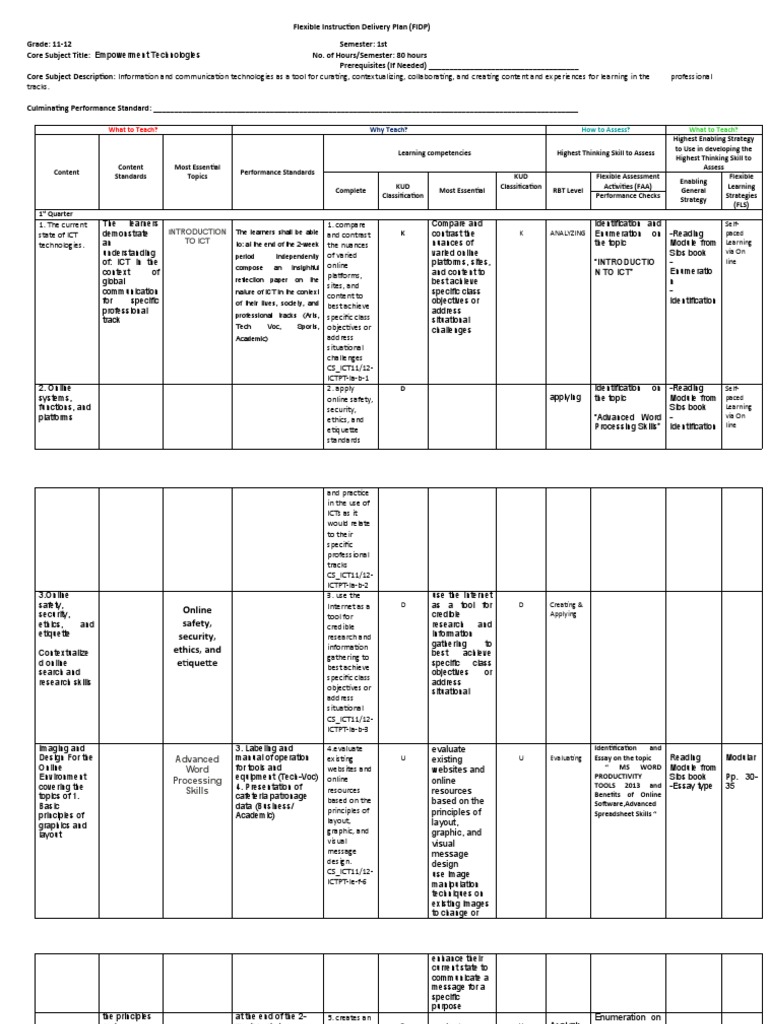 Flexible Instruction Delivery Plan For Empo Tech | PDF | Educational ...