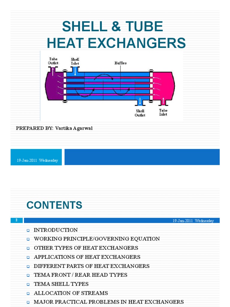 Shell and Tube Heat Exchanger | PDF | Heat Exchanger | Heat Transfer
