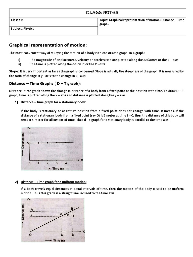 Class Notes: Distance - Time Graphs (D - T Graph) | PDF | Time ...