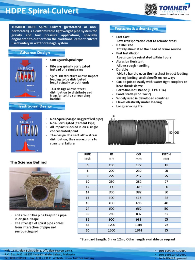 HDPE Spiral Culvert: Features & Advantages | PDF | Pipe (Fluid ...