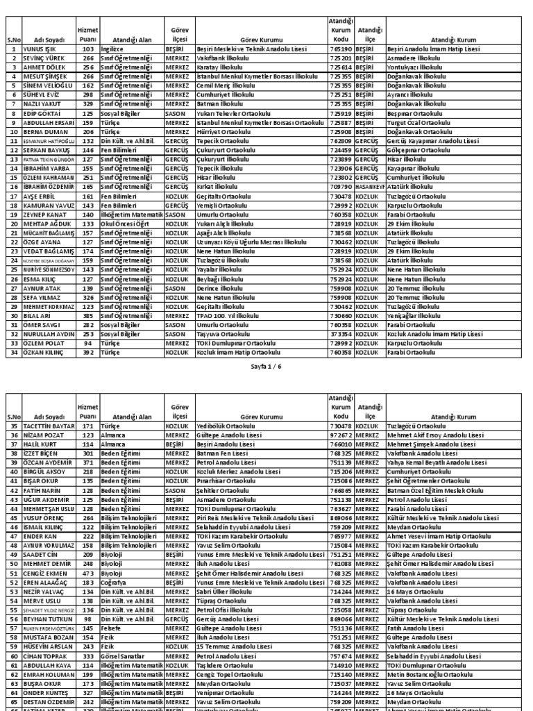 2021 YYlY Yl Yci YsteYe BaYlY Yer DeYiYtirme Sonuc Listesi | PDF