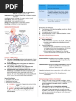 ICU One Pager Impella | PDF | Internal Medicine | Diseases And Disorders