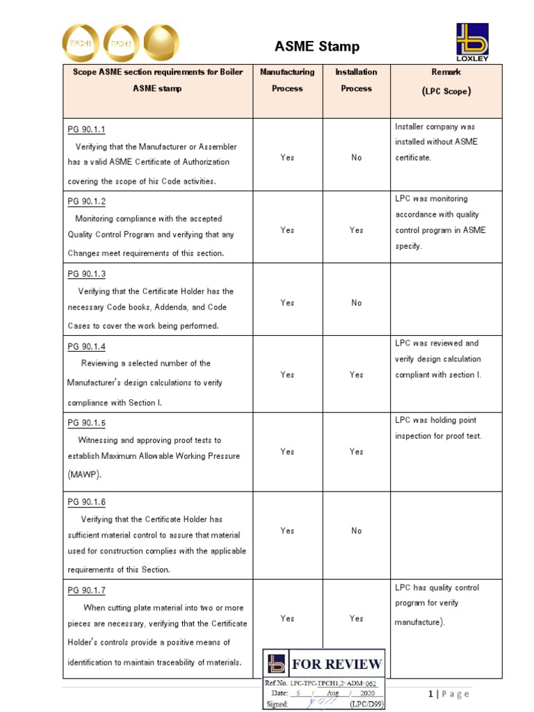 Scope ASME Section Requirements For Boiler ASME Stamp | PDF ...