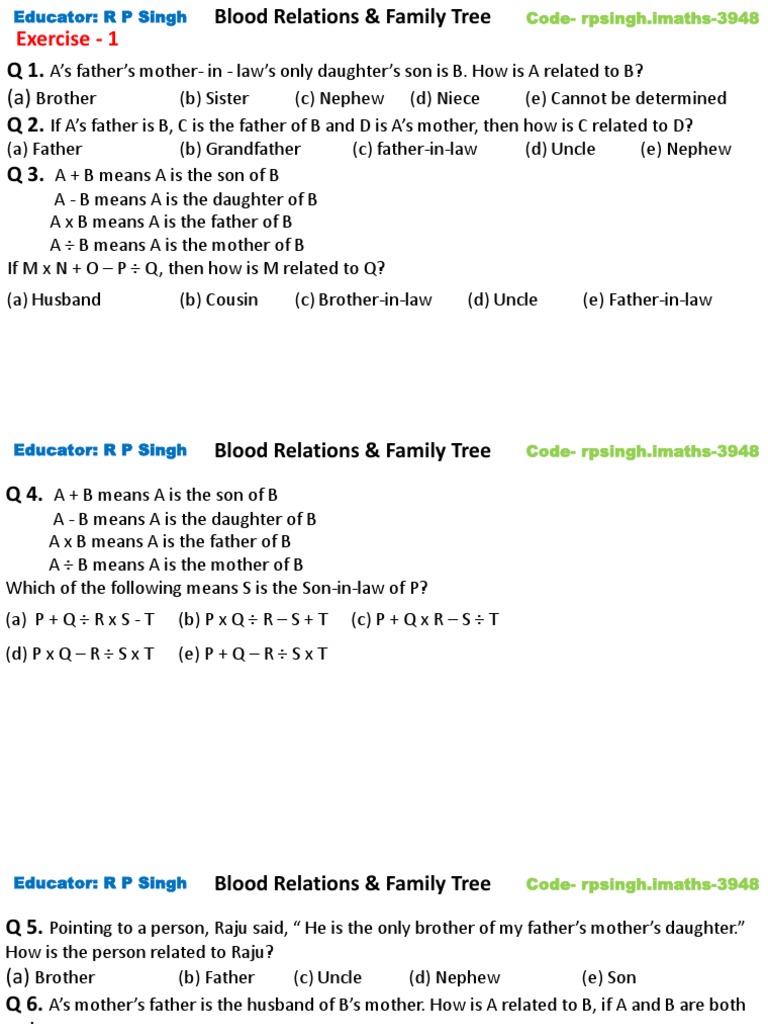 Family Tree 100 Questions | PDF | Family | Interpersonal Relationships