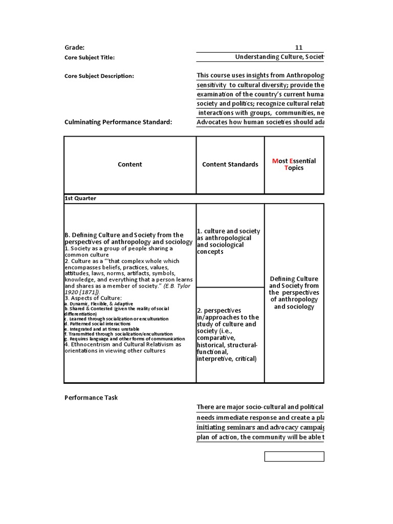 Culminating Performance Standard:: Core Subject Title | PDF | Cultural ...