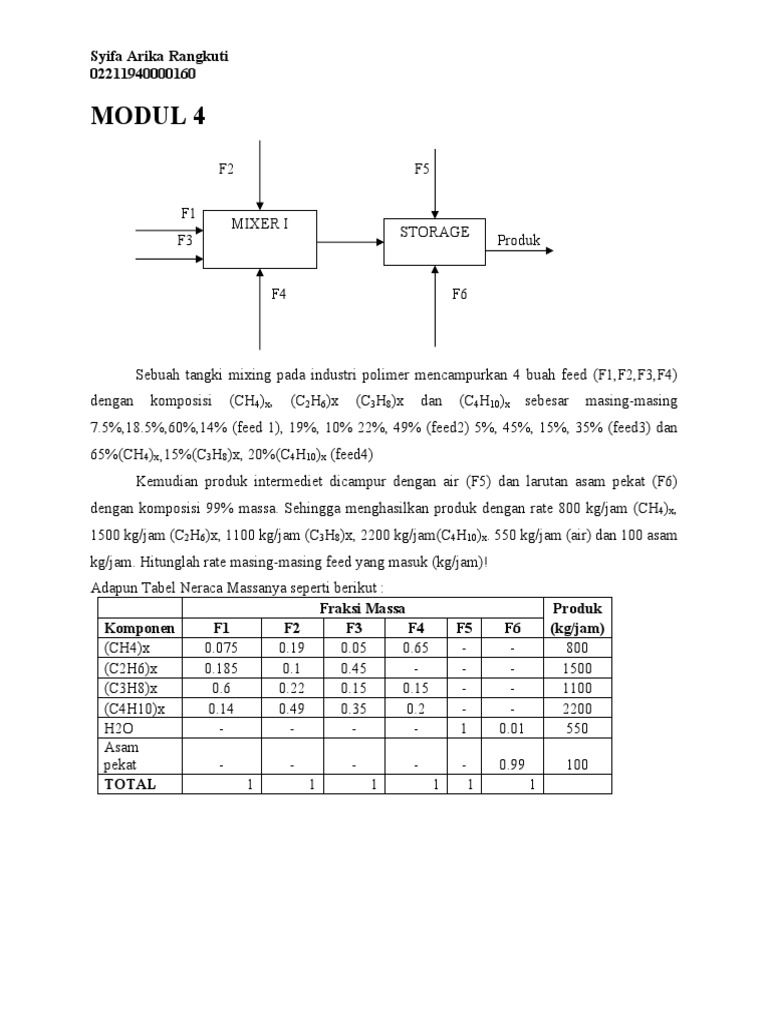 Lapres Modul 4 | PDF