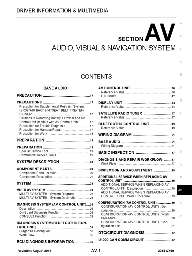 Audio, Visual & Navigation System: Section | PDF | Loudspeaker ...