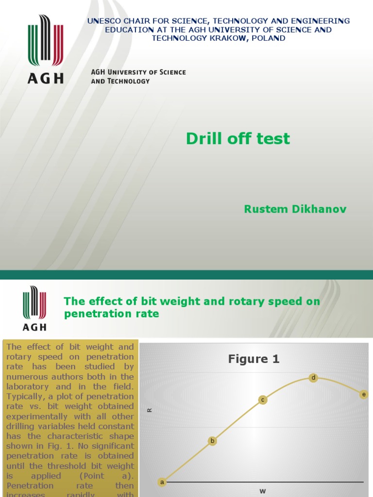 Dikhanov Drill Off Test | PDF | Stress (Mechanics) | Speed