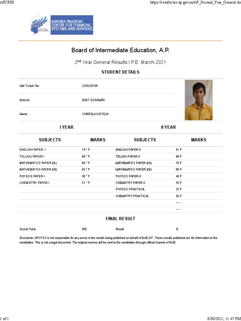 Board of Intermediate Education, A.P.: 2 Year General Results I.P.E ...