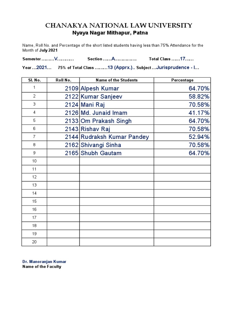 Attendance Shortage List Section A (July 2021 A.Y. 2021-22) Upload | PDF