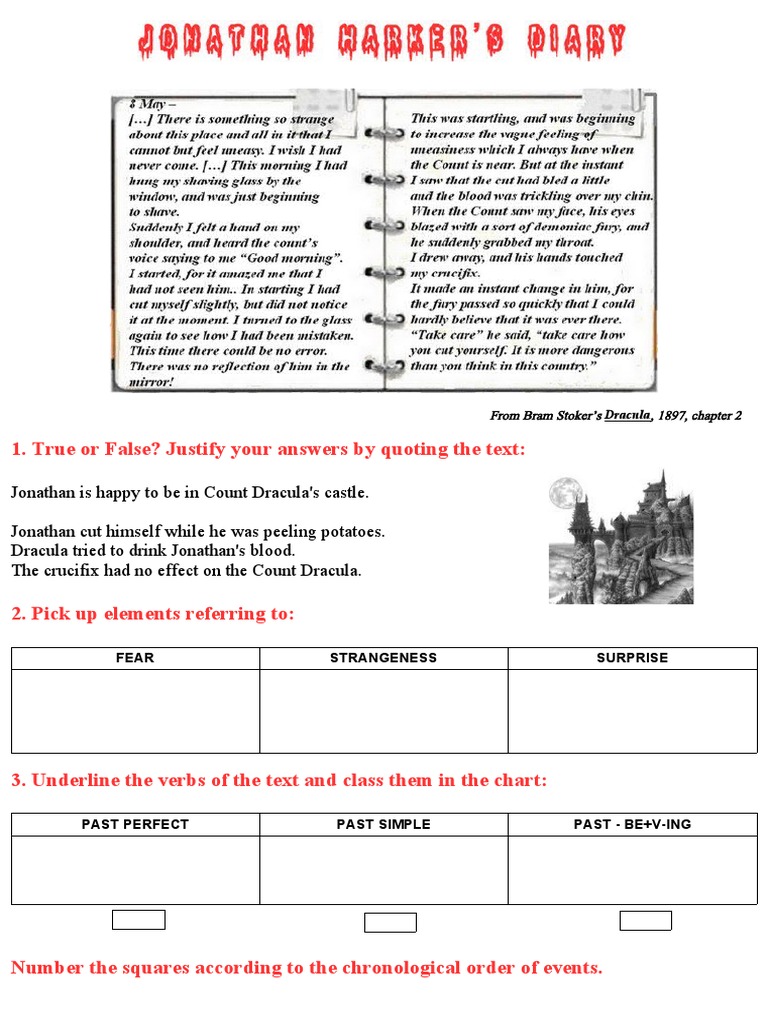 Dracula Chapter 2 Summary | PDF | Verb | Dracula