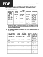 Pay Matrix PDF For Sikkim Government Employees | PDF