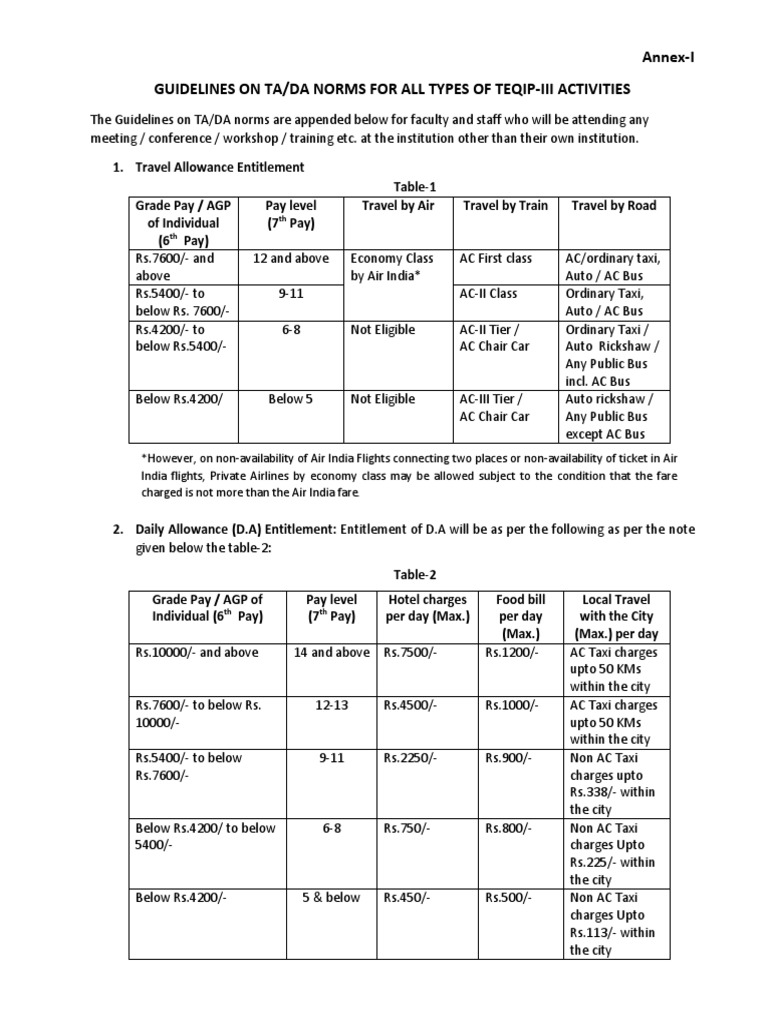Ta-Da Norms | PDF | Taxicab | Economies