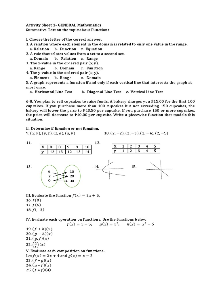 Grade 11 General Math Summative Test | PDF | Function (Mathematics ...