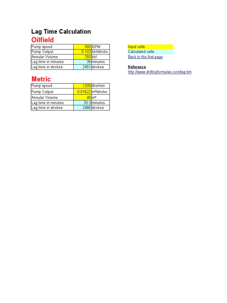 Oilfield: Lag Time Calculation | PDF | Home & Garden | Science ...