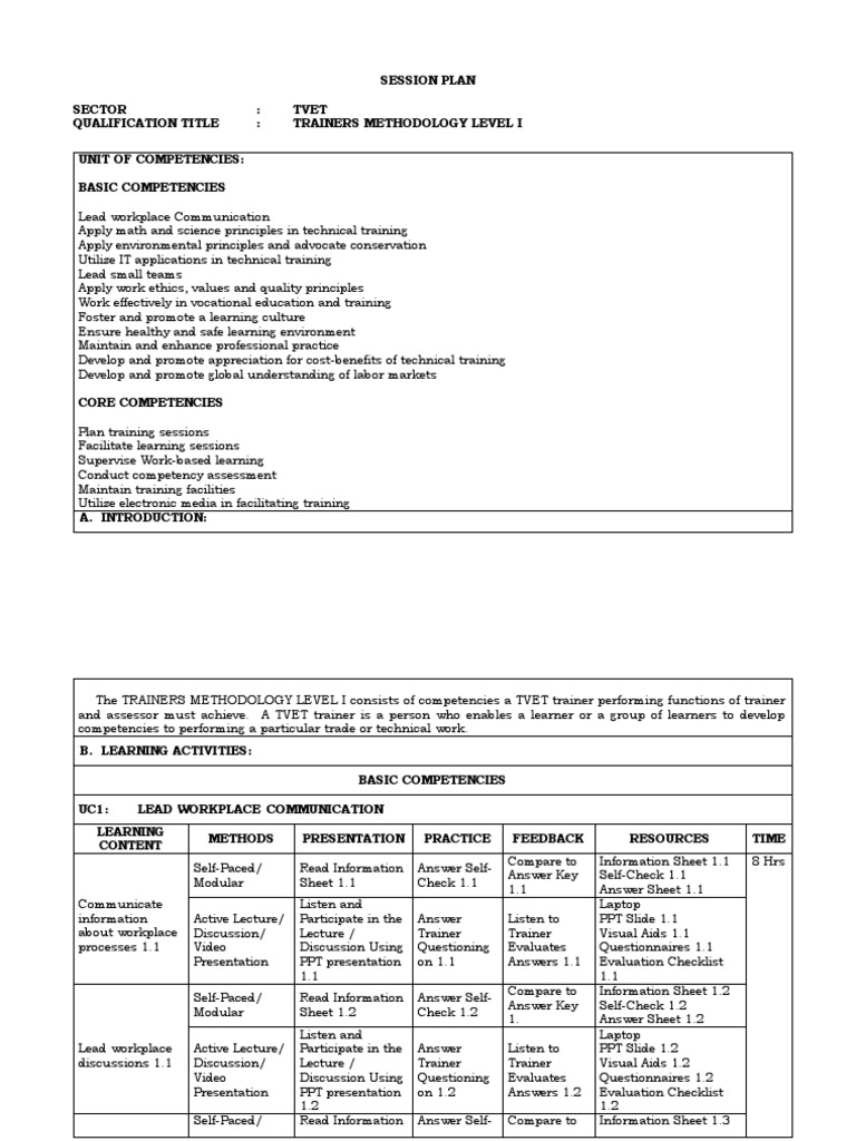 Session Plan Sector: Tvet Qualification Title: Trainers Methodology ...