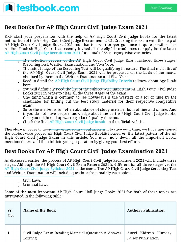 Best Books For AP High Court Civil Judge Exam 2021 | PDF