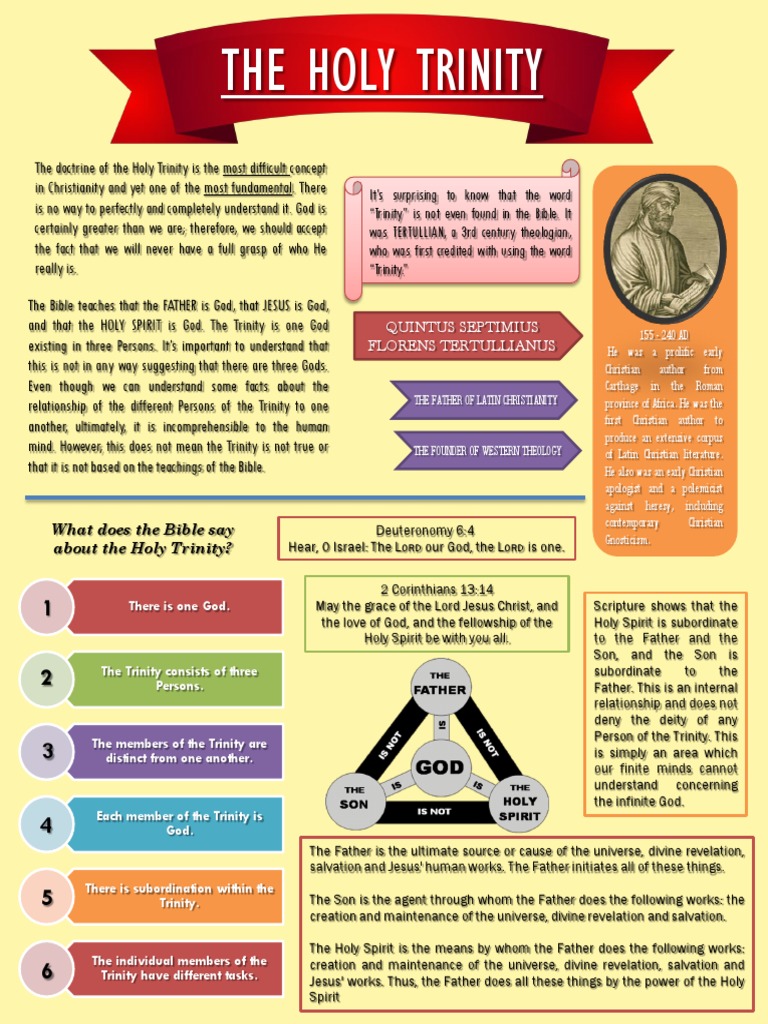 The Holy Trinity | PDF | God The Father | Trinity