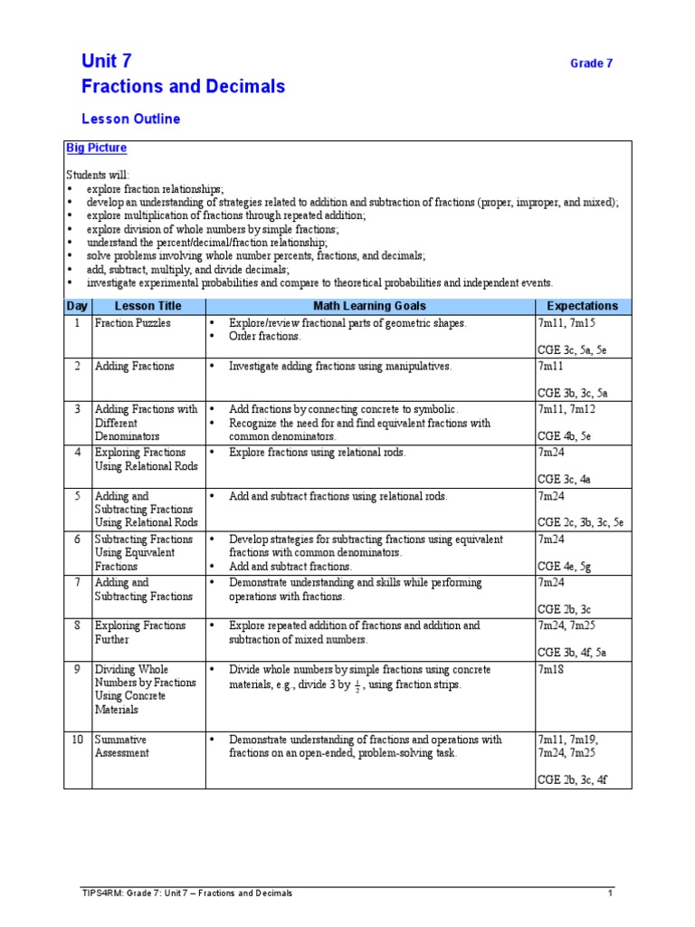 Unit 7 Fractions and Decimals: Lesson Outline | PDF | Probability ...