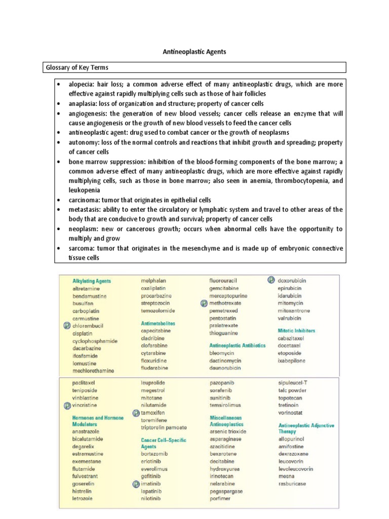 Antineoplastic Agents | PDF | Chemotherapy | Cancer