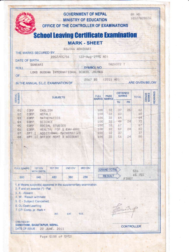 School Leaving Certificate | PDF | Nepal