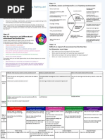 Learning Task 2 | PDF | Educational Assessment | Learning