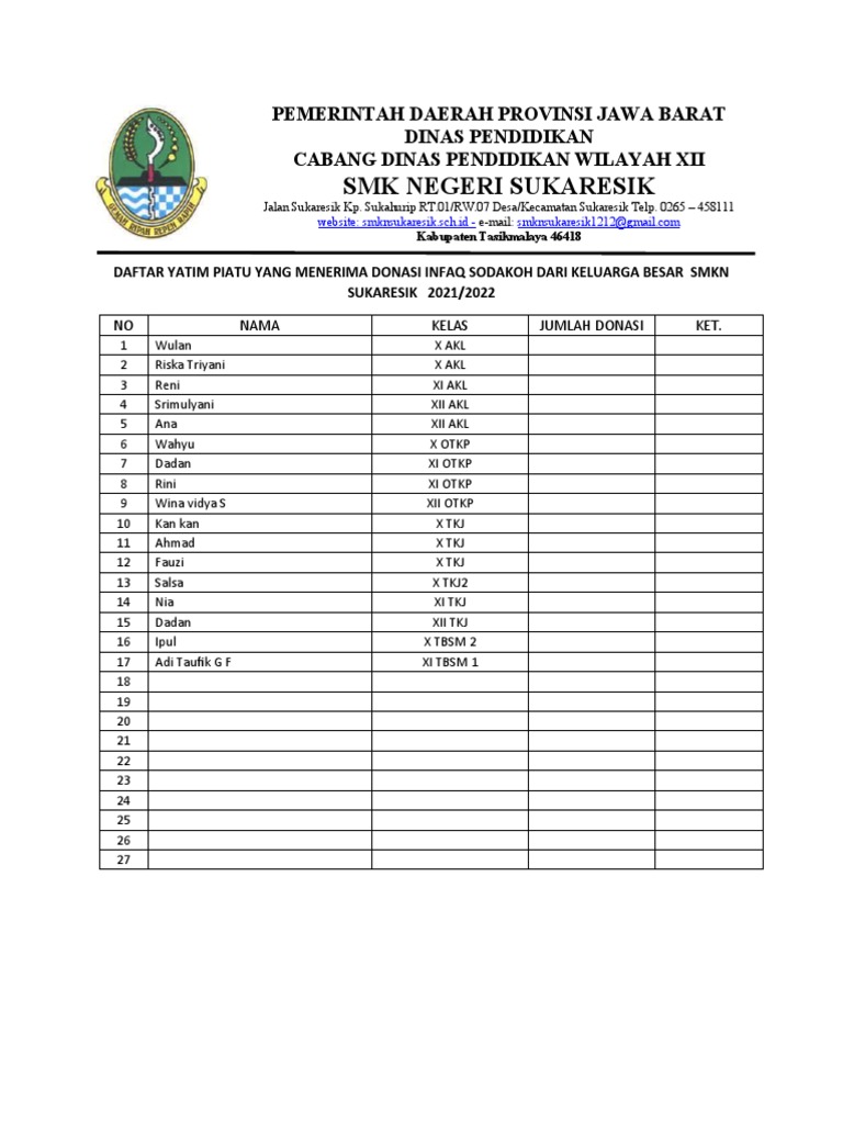 Daftar Anak Penerima Santunan YAtim Piatu | PDF