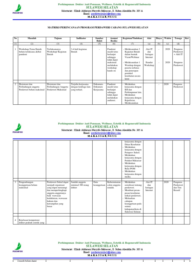 Matriks Perencanaan Program Perdaweri Cabang Sulawesi Selatan | PDF