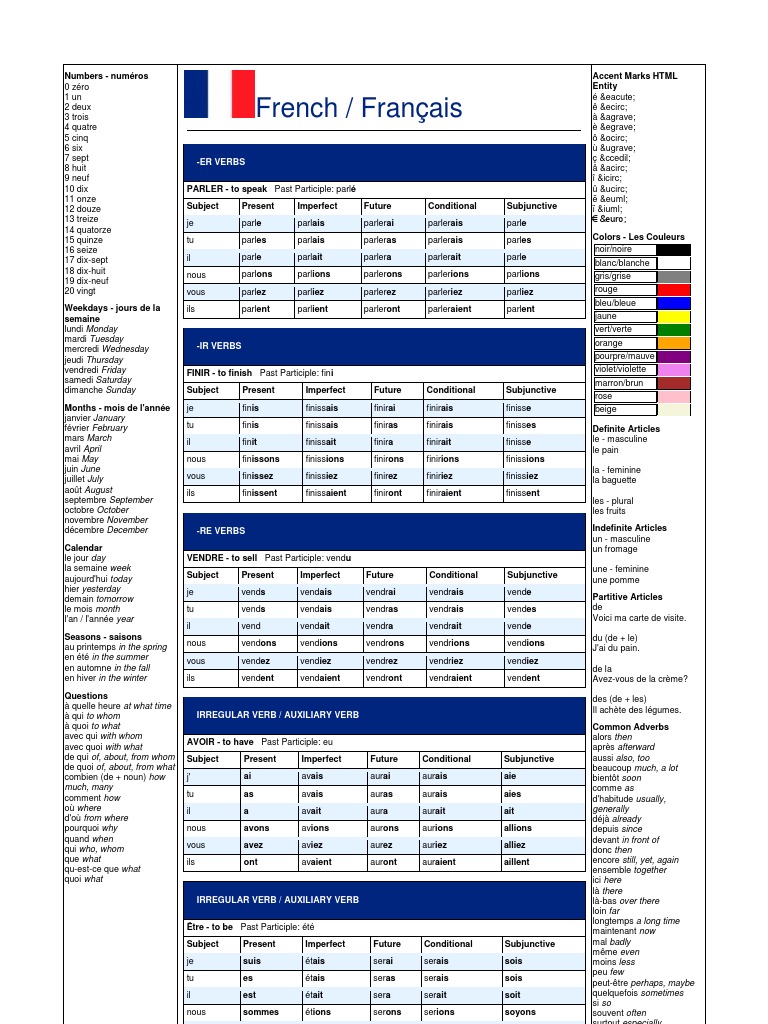 French Cheat Sheet | PDF | Arc en ciel | Graphisme
