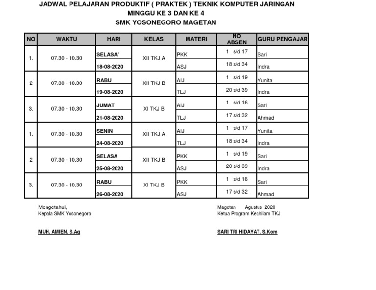 Jadwal Tatap Muka TKJ | PDF